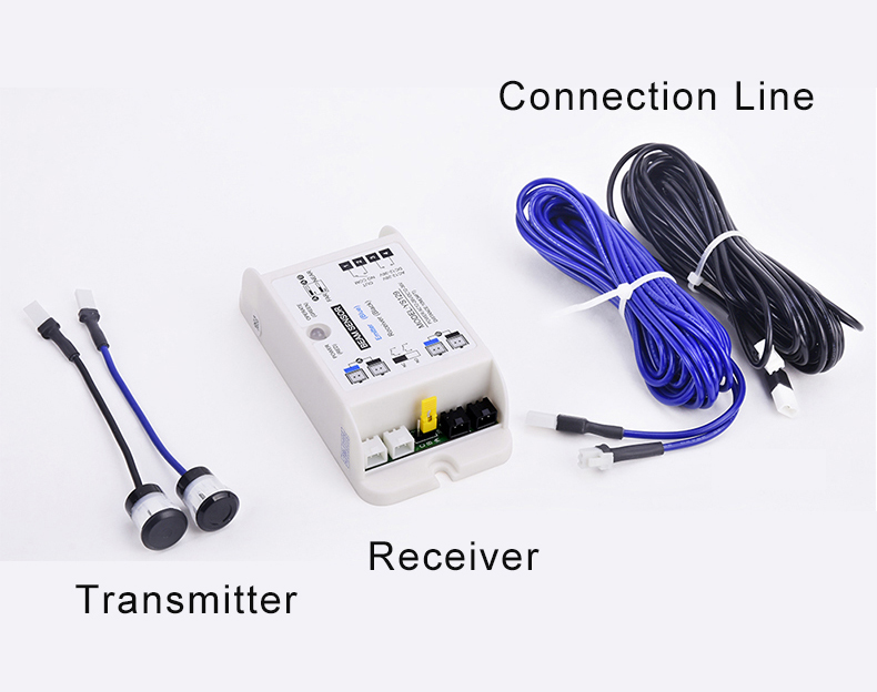 Safety Beam Light Barrier – Caesar Store