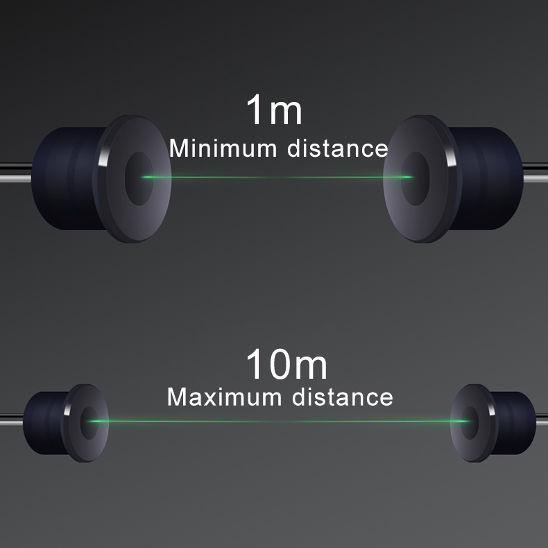 Safety Beam Light Barrier – Caesar Store