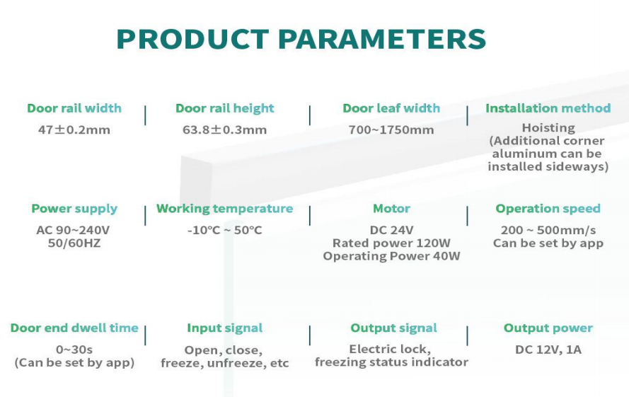 MS80-S Single Open Magnetic Automatic Sliding Door Operator – Caesar Store