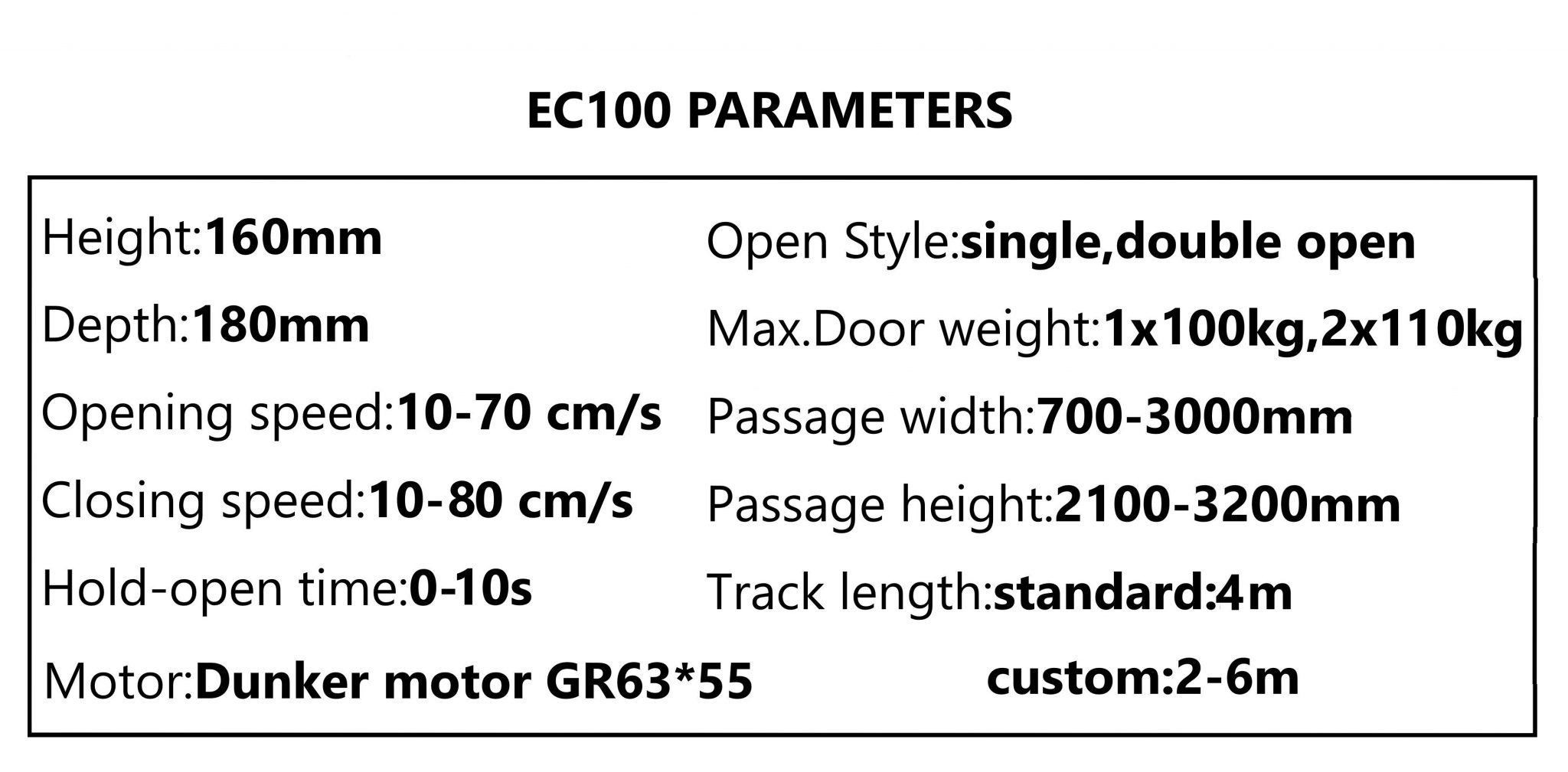 EC100(SLM) Automatic Sliding Door Operator – Caesar Store