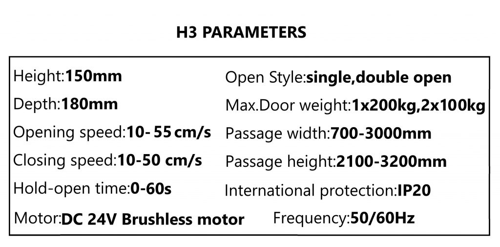 Original Panasonic H3 Automatic Door Operator – Caesar Store