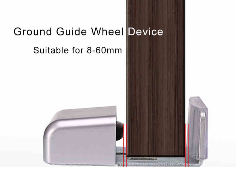 Framed Door Floor Guid – Caesar Store