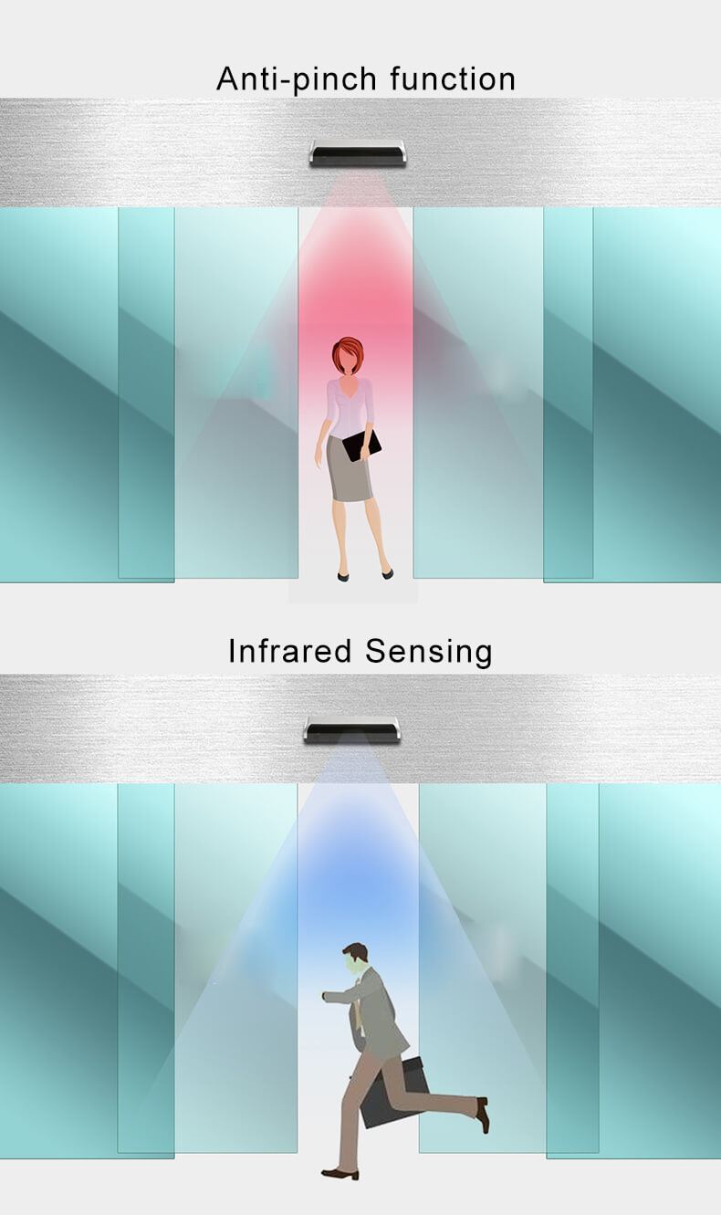 Anti-Pinch Motion Infrared Sensor CSA-254 – Caesar Store