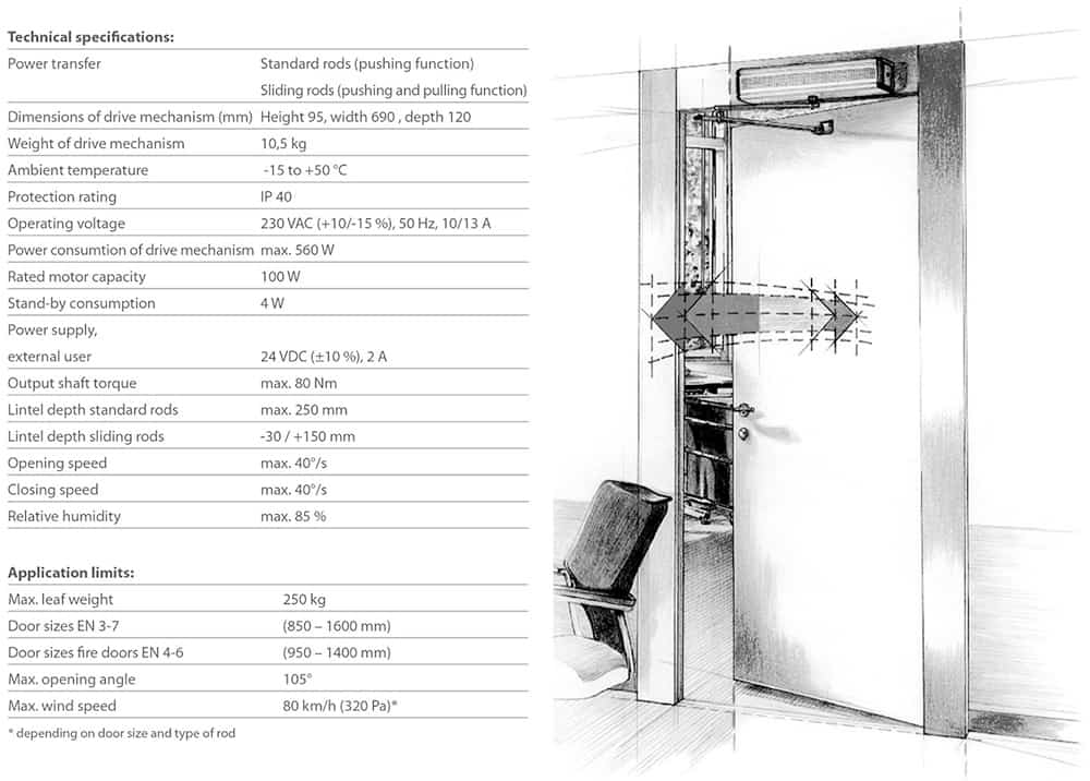 Automatic Swing Door Operator CS SWING – Caesar Store